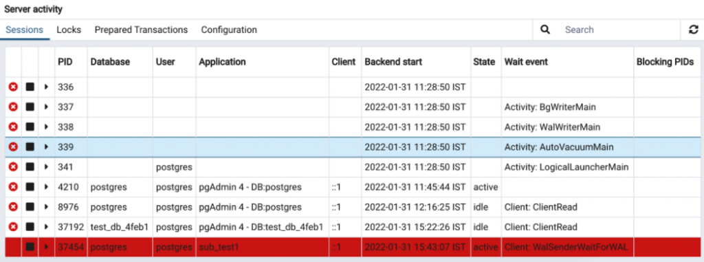 Dashboards in pgAdmin 4 | EDB